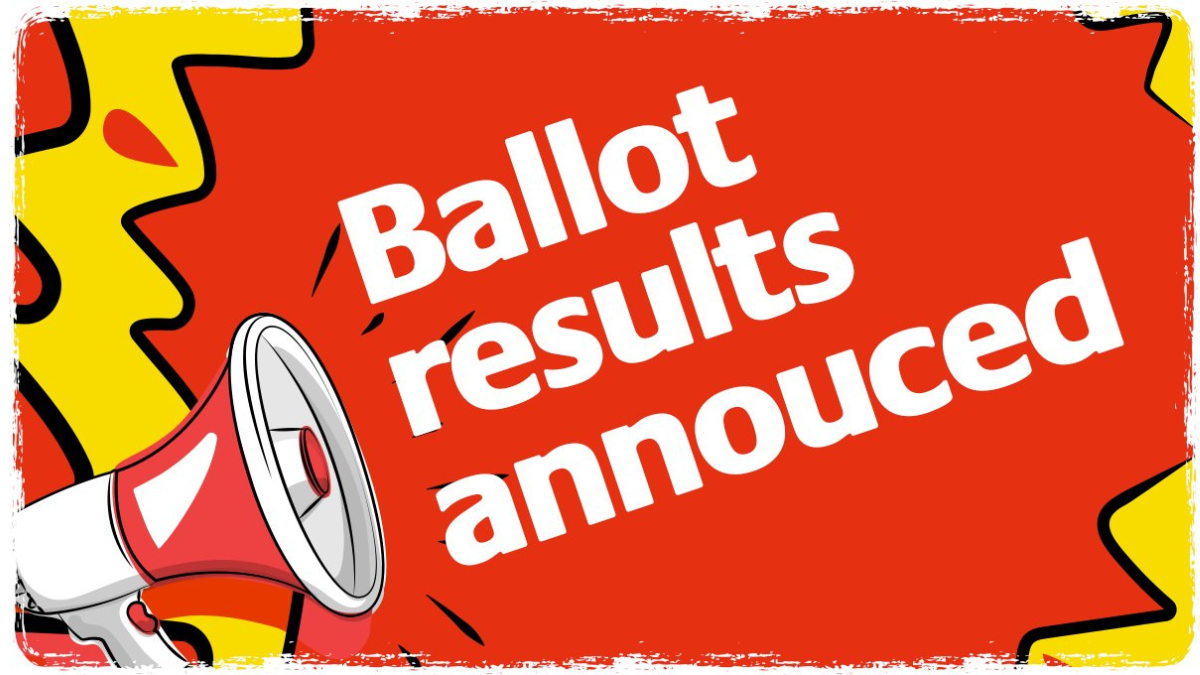 PCS strike ballot results: Massive yes vote for strikes